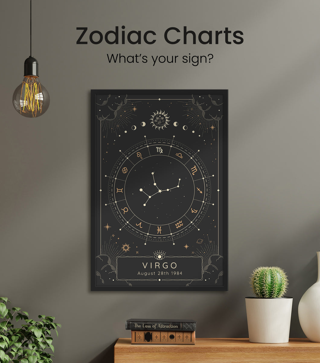 Zodiac Charts – Sentigrams