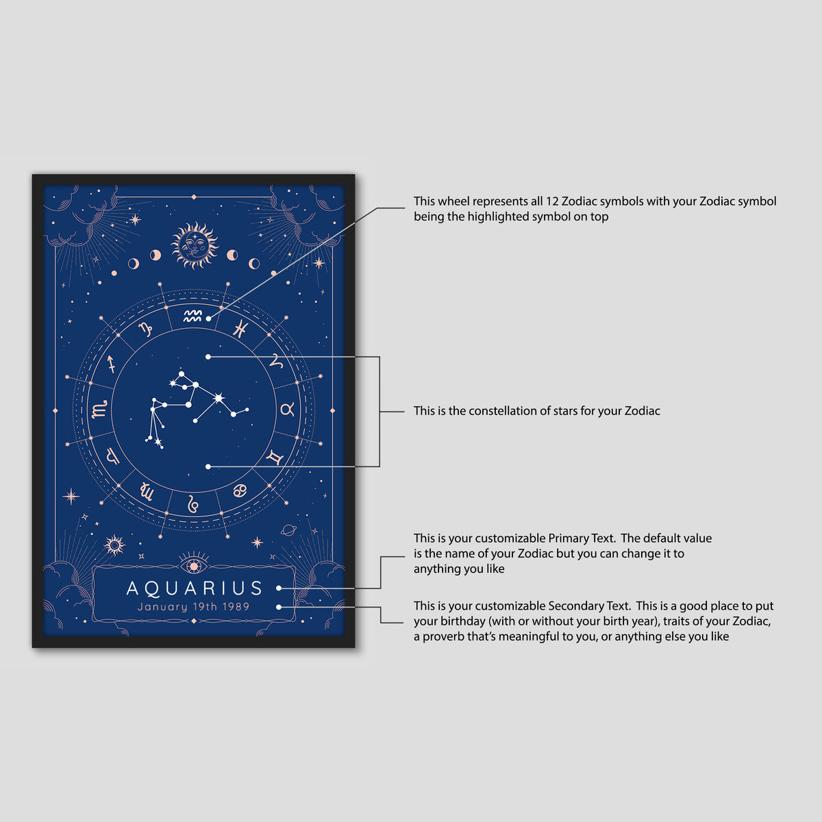 Zodiac • Royal Blue – Sentigrams